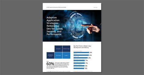 kdex global on linkedin adaptive application strategies rethinking