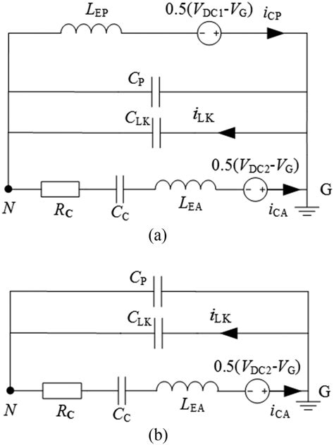 Leakage Current Model A Model 1 B Model 2 Download Scientific Diagram