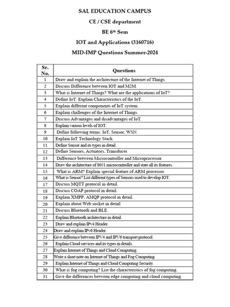 Iot 3160716 Ce Cse Mid Imp Question Bank Pdf Games And Activities