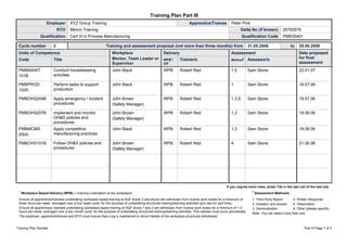 Sample Workplace Based Training Plan Pdf
