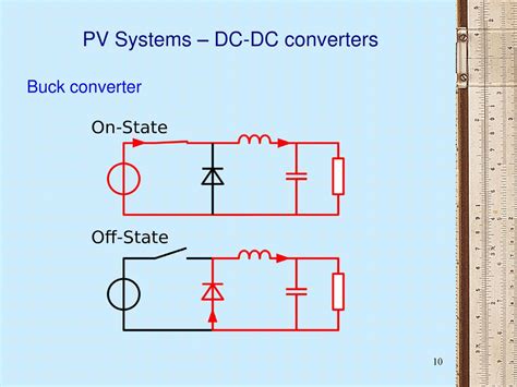 Photovoltaic Systems Engineering Electronic Control Devices Ecds Ppt Download