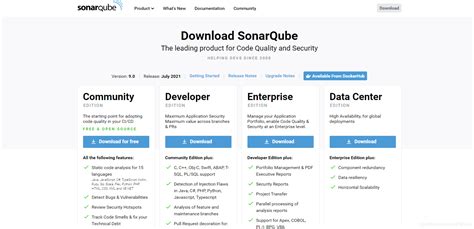 Idea 用sonarlint插件检测出代码中的坏味道analyze With Sonarlint Csdn博客 Idea 用sonarlint插件检测出代码中的坏味道analyze With Sonarlint Csdn博客