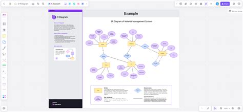 Mastering Er Diagram Creation A Simple Four Step Process