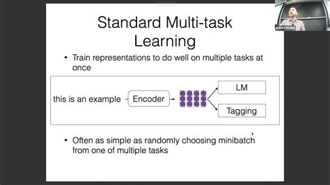 Cmu Advanced Nlp 2024 8 Fine Tuning And Instruction Tuning Youtube