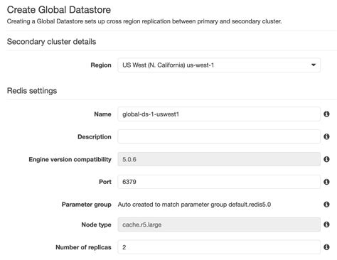 Now Available Amazon ElastiCache Global Datastore For Redis AWS News Blog