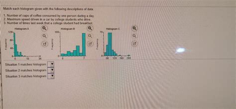 solved match each histogram given with the following