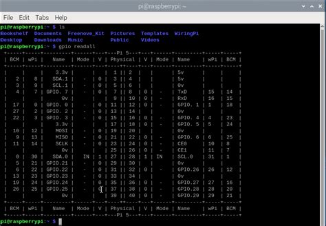 1 chapter led — fnk0019 docs v1 0 0 documentation