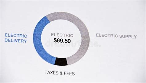 Detail Of Electric Bill Stock Image Image Of Diagram 295130425