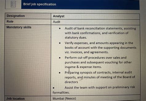 Hiring Job Kpmg Audit Mumbai Aman Kumar 182 Comments