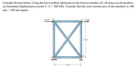 Solved Consider The Truss Below Using The Force Method