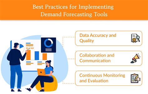 Ai Powered Demand Forecasting Tools For Smarter Planning