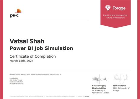 powerbi datavisualization analyticalskills datafam vatsal shah
