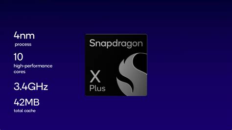 Qualcomm Intros Snapdragon X Plus Details Complete Snapdragon X Launch Day Chip Stack