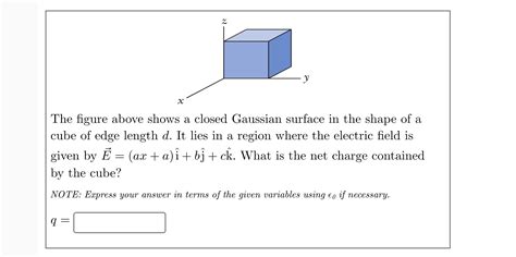 Solved The Figure Above Shows A Closed Gaussian Surface In Chegg