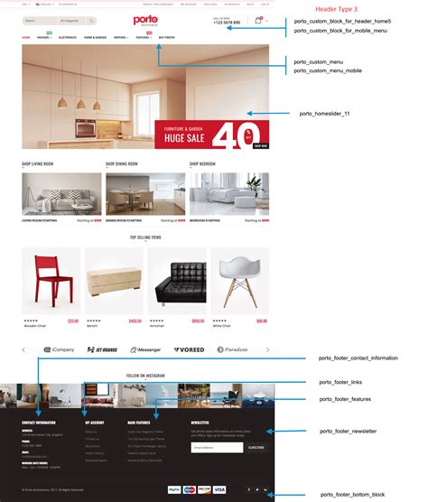 Porto Magento Theme Documentation