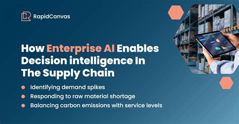 rapidcanvas on linkedin supplychain ai ml analytics automation