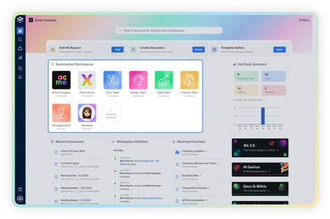 periodic report what is it and how to create it