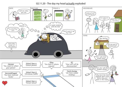 Daria Ioana Lungu On Linkedin Illustration Illustrator Illustrationart Adobeillustrator