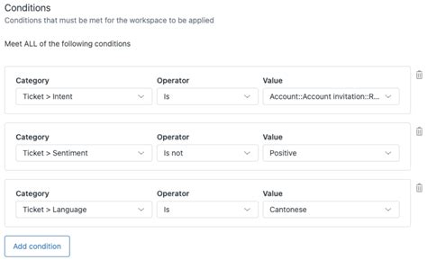 Announcing Ai Powered Conditions For Contextual Workspaces Including