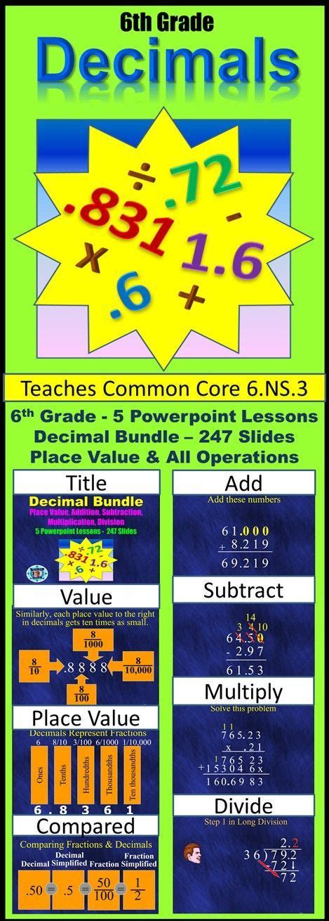Sixth Grade Decimals Bundle Includes 5 Powerpoint Lessons With 247 Slides The Lessons Cover
