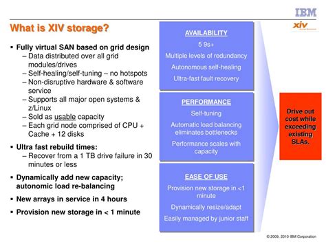 PPT Storage R Evolution IBM XIV Overview Smarter Storage For A Smarter Planet PowerPoint
