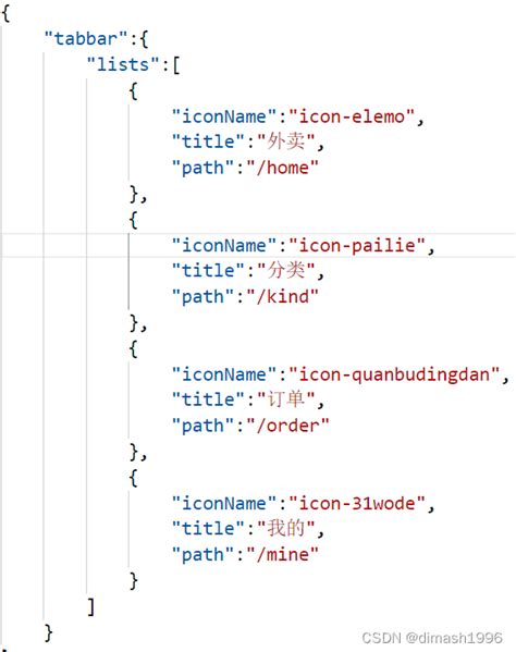 React架构react项目结构 Csdn博客 React架构react项目结构 Csdn博客
