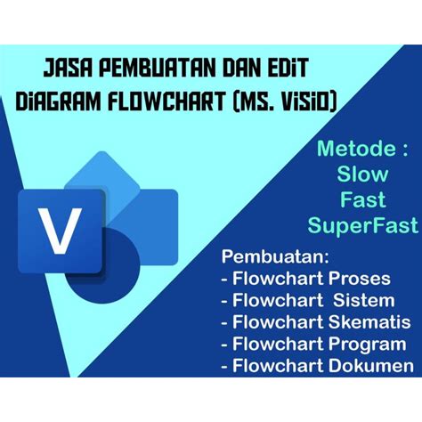 Jual Pembuatan Diagram Flowchart Shopee Indonesia