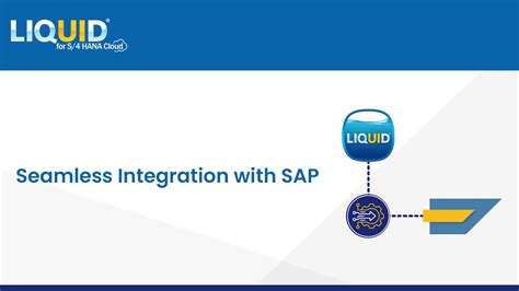 Synactive Inc On Linkedin Liquidui Sap Mobileintegration Sapgui Enterprisesolutions…