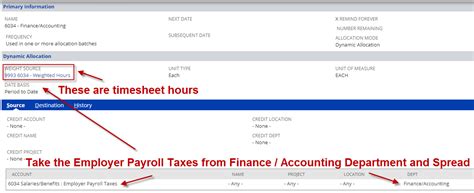 Learn The Power Of Dynamic NetSuite Allocations Using Statistical Accounts