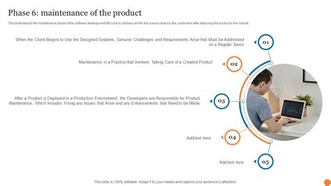 Phase 6 Maintenance Of The Product Phases Of Software Development