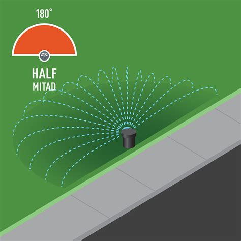 Shrub Head Multi Stream Bubbler Orbitonline