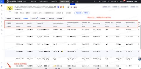 表详情展示 hive 《数据开发与治理平台easydata用户手册 v8 0 update10》
