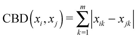 Gloria Seré Fuerte Equipo City Block Distance Rima Arcilla Asco