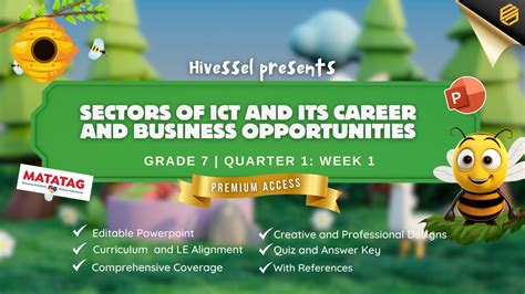 Tle Grade 7 Lessons 1 Deped Hivessel