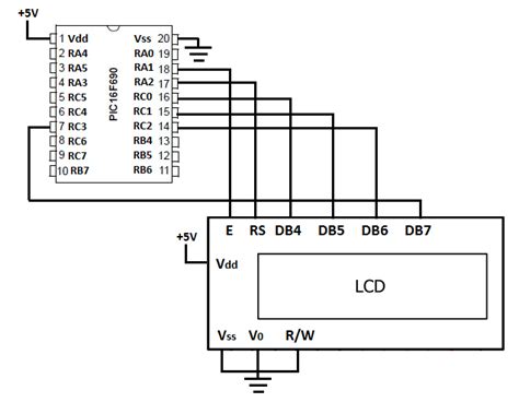 pic16f690 microcontroller features pinout and datasheet