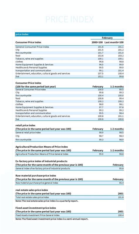 Free Index Templates For Google Sheets And Microsoft Excel Slidesdocs