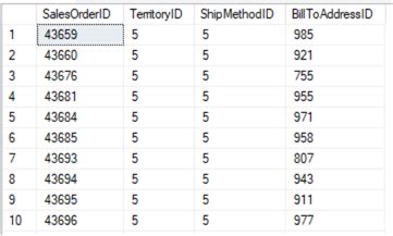 SQL CASE Statement In WHERE Clause Examples