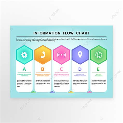Infographic Flowchart Template
