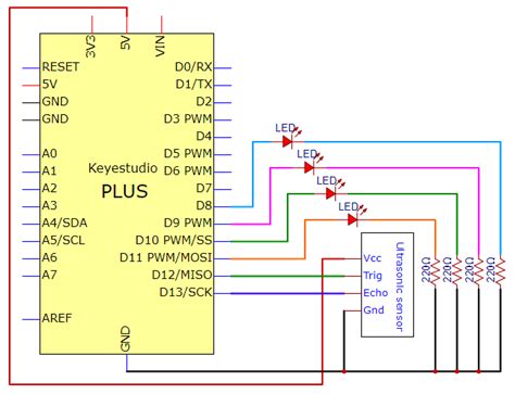 How To Use Ultrasonic Sensor With Arduino