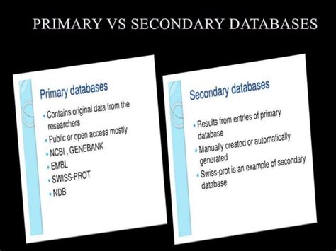 Databases Bioinformatics Sequence Analysis Ppt