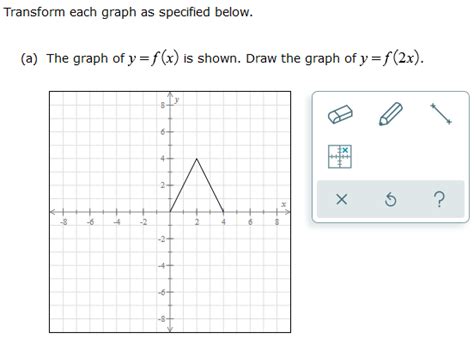 Solved Transform each graph as specified below. (a) The | Chegg.com