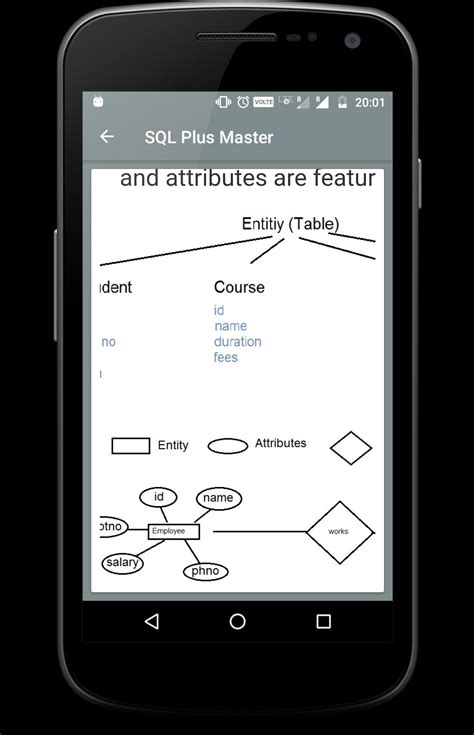 Sql Plus Master Apk For Android Download