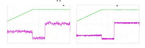 Figure 13 From Torque Ripple Minimization In Dtc Based Induction Motor