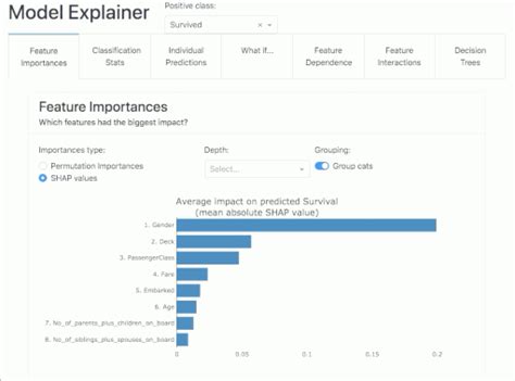 explainer dashboard ai rev a boutique ai consulting company
