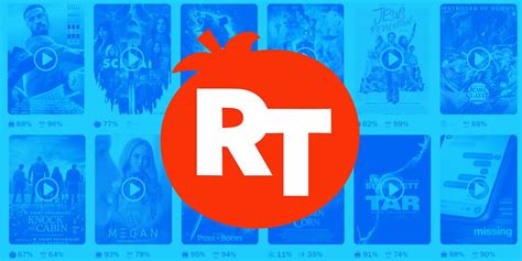 Rotten Tomatoes Explained