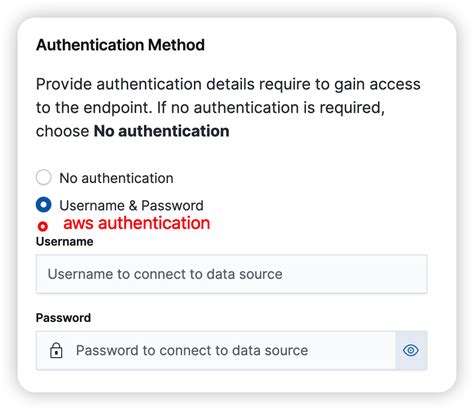 MD Support Connection To AWS OpenSearch Domain With User Based Sigv Issue