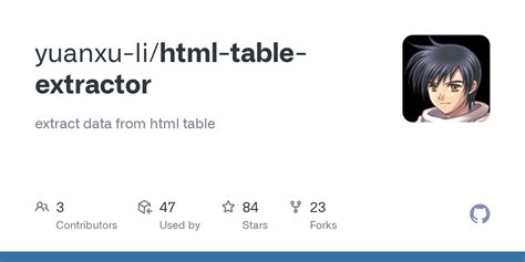 Github Yuanxu Lihtml Table Extractor Extract Data From Html Table