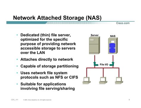 Cisco Introduction To Storage Area Networking Technologies Ppt