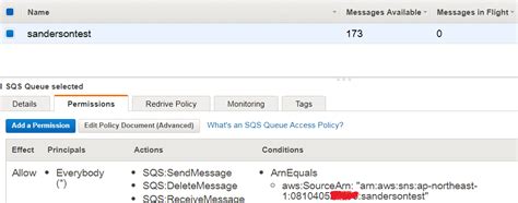 How To Set Aws Cloudtrail Input From Another Aws Account Bucket · Issue