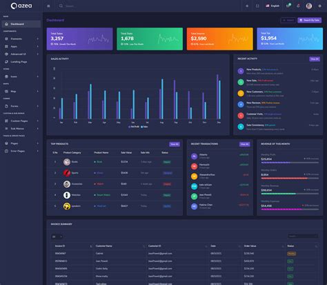 Azea React Typescript Admin Dashboard Template